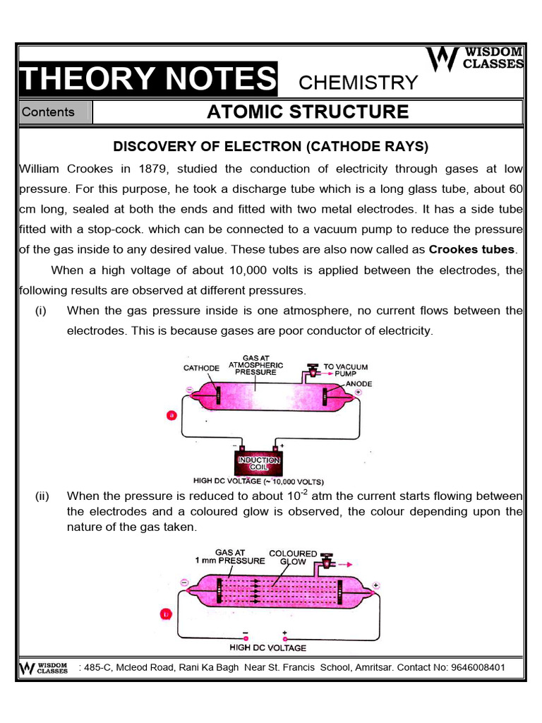 Atomic Structure Theory Notes 13.05.2025 - 1634376 - 2025 - 05 - 14 ...