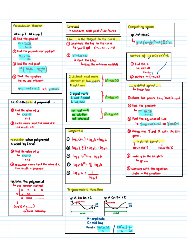 Some Key Words-1 | PDF