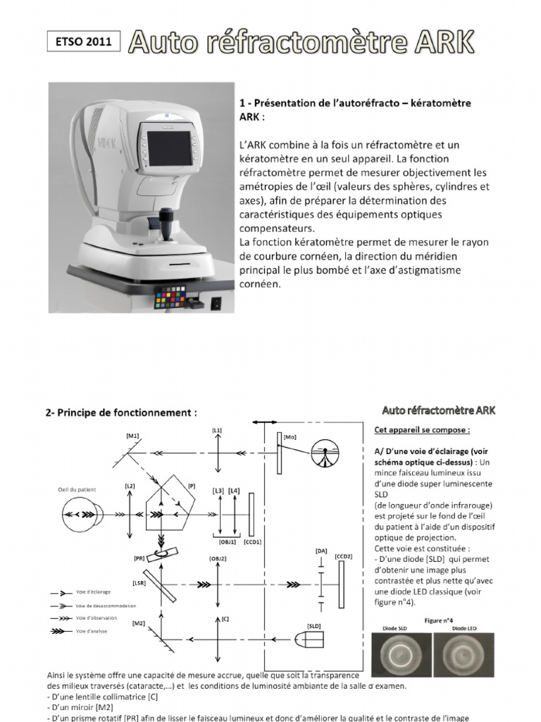 ETSO Présentation de L Autoréfracto Kératomètre ARK - PDF ...