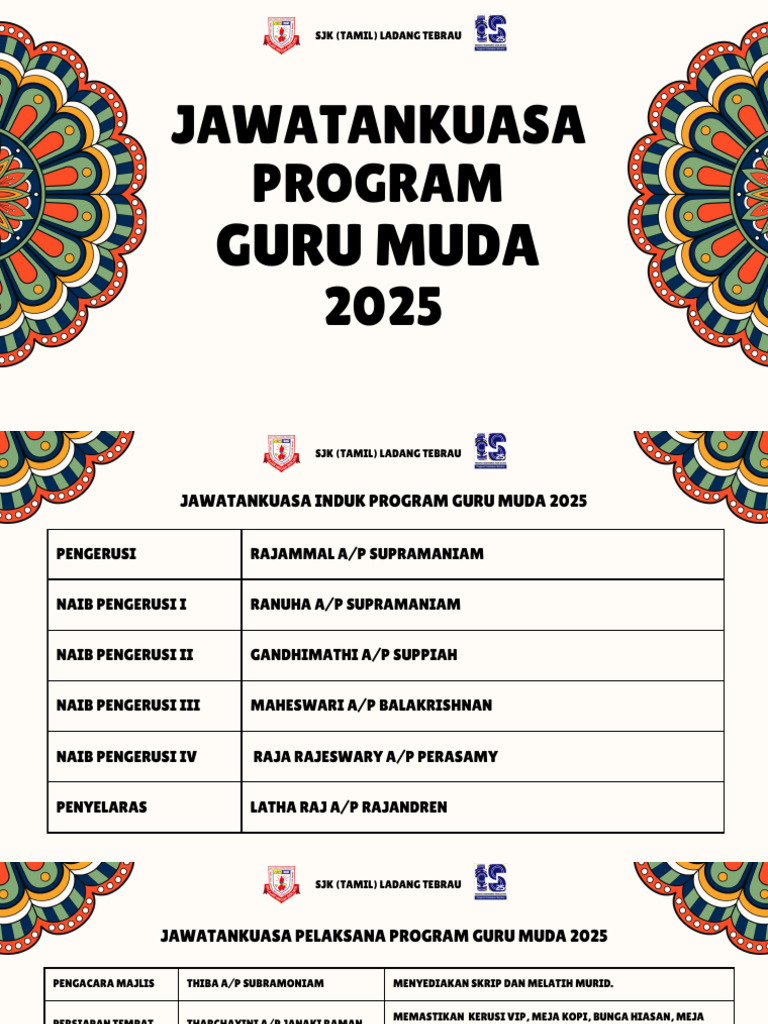 Jawatankuasa Program Guru Muda 2025 | PDF