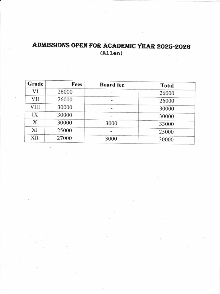 Allen Fee Structure 25-26 | PDF