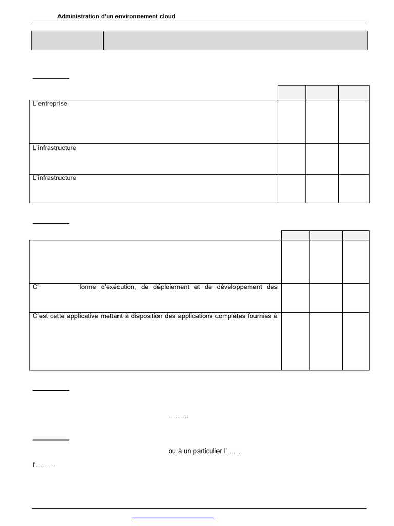 Ex. Découvrir le cloud computing | PDF | Cloud computing | Architecture de logiciel