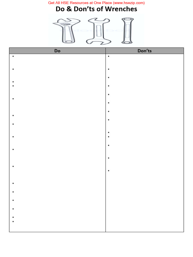 Adjustable Wrench Safety Guidelines | PDF