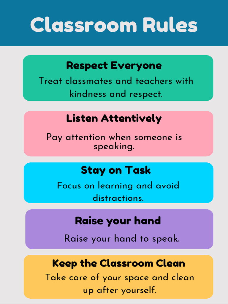 Classroom Rules Printable Educational Poster in Bright Colours Simple ...