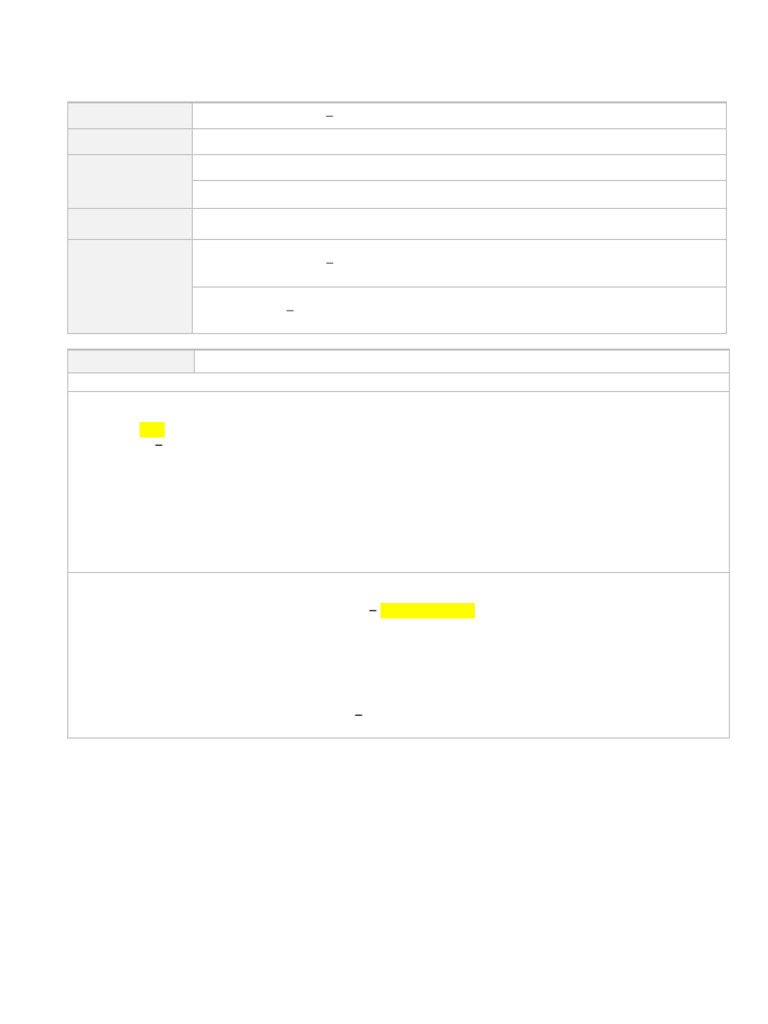 MoM Pilar Garba Inti 20250305 | PDF