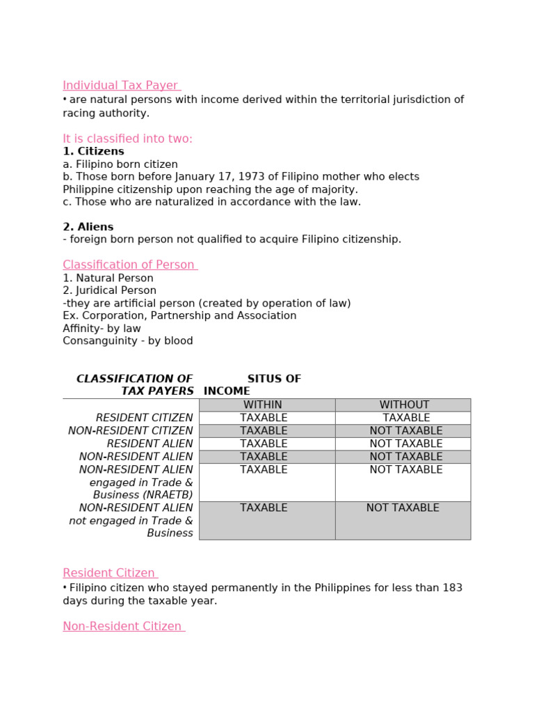 Individual Tax Payer | PDF | Tax Deduction | Taxes
