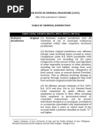 Inquest Form | PDF | Witness | Public Law