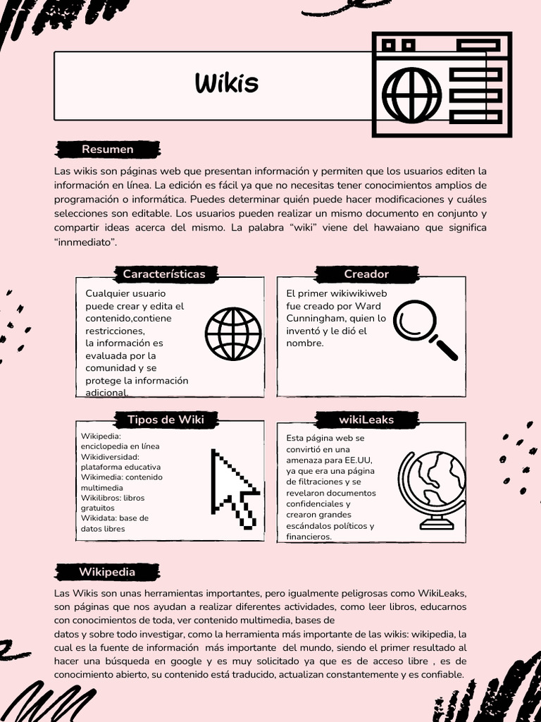 Documento A4 Resumen de Proyecto Scribble Creativo Rosa y Negro.pdf | PDF | Wiki | Wikipedia