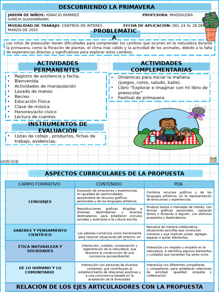 Actividades Preescolares sobre Primavera | PDF | Educación de la ...