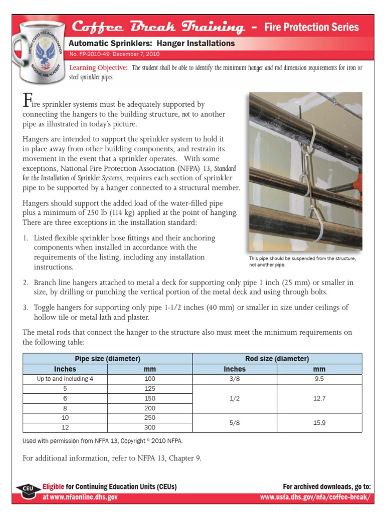 Automatic Sprinklers Hanger Installations | PDF | Pipe (Fluid ...