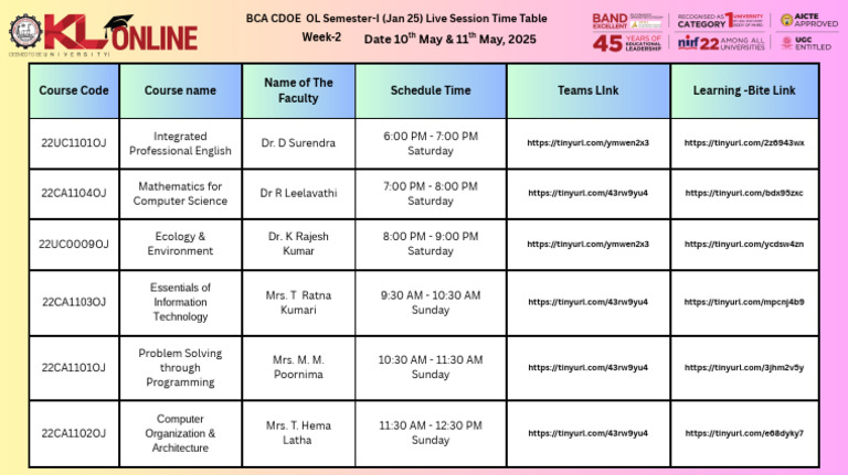 BCA SEM I Week 2 Live Sessions Timetable | PDF