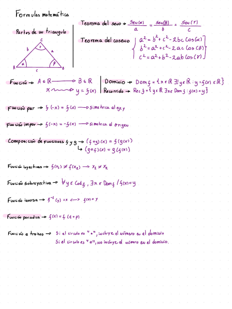 Untitled (Draft) | PDF | Análisis | Funciones y mapeos