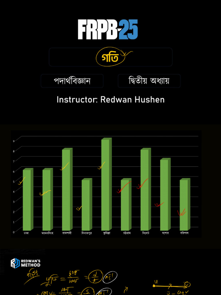 FRPB25-PHY-Unit 2 Class Slide | PDF
