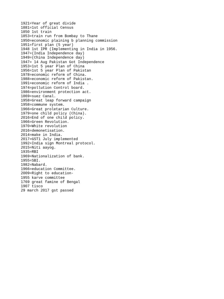 Dates of Economics | PDF