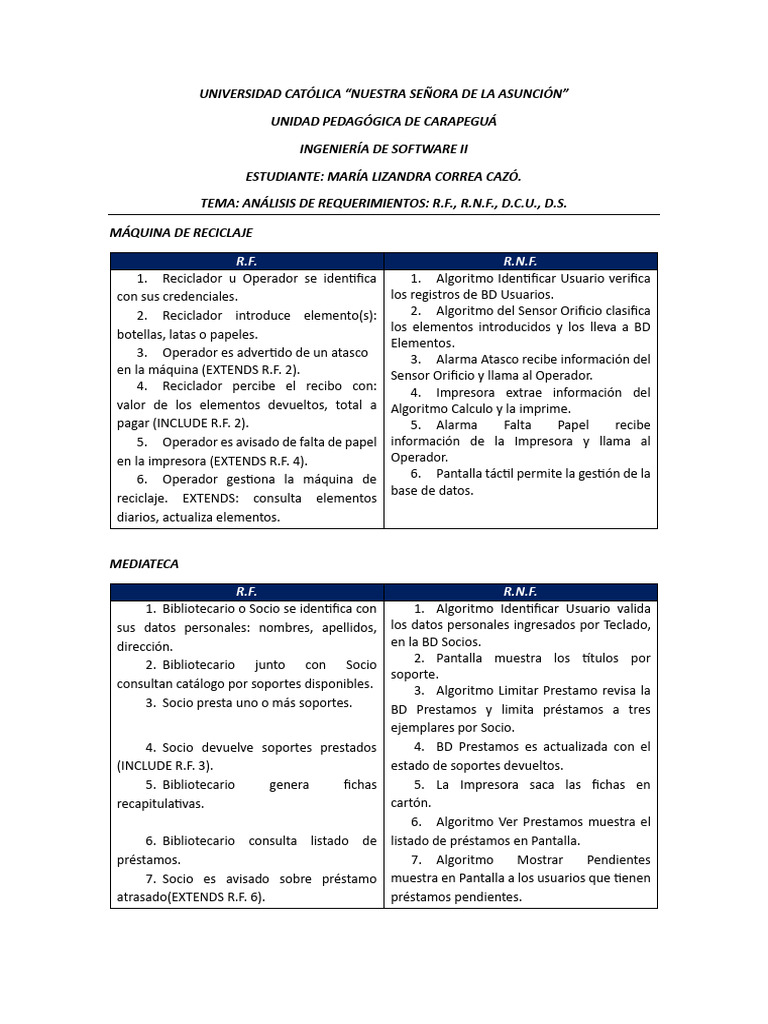 1DCU EJ1 Merged | PDF | Informática