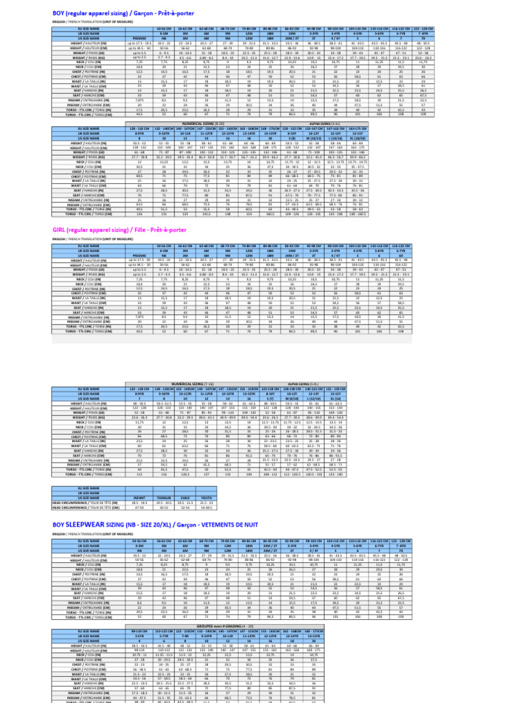 Tallas de Ropa Infantil USA y México | PDF