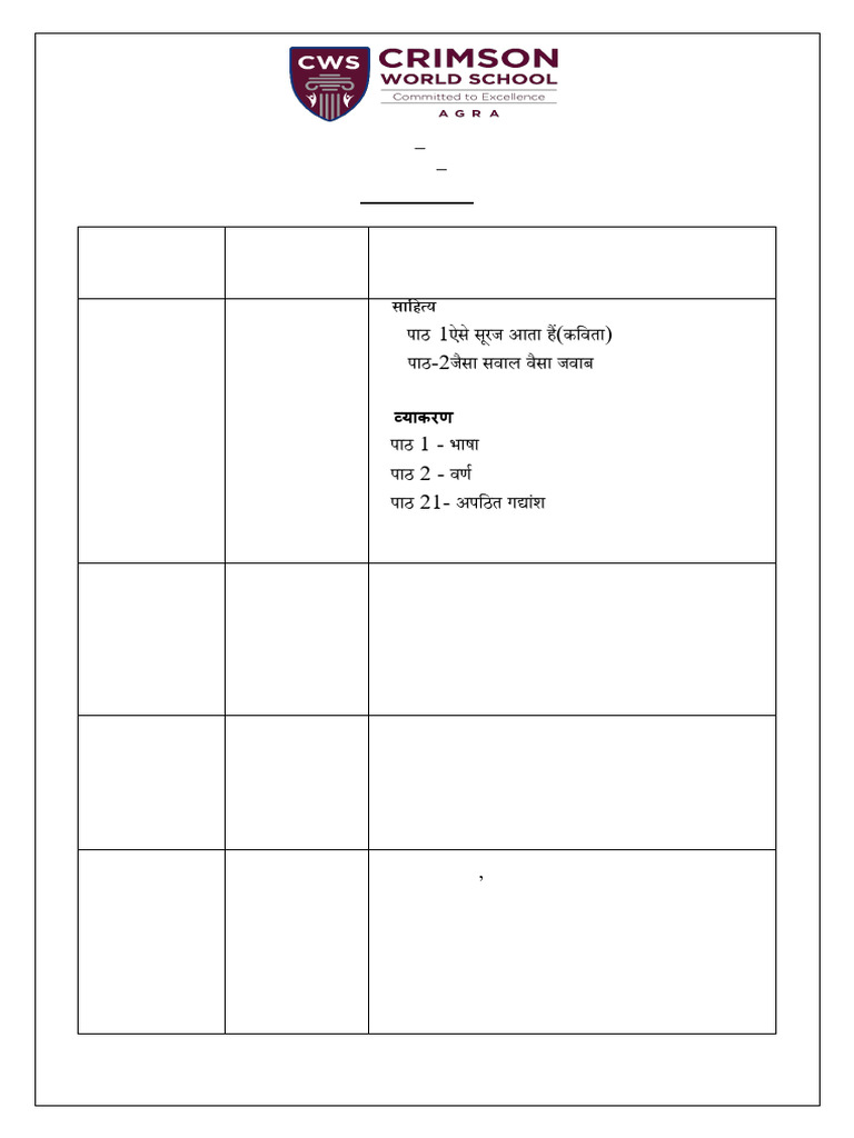 GRADE III PT-1DATESHEET AND SYLLABUS | PDF