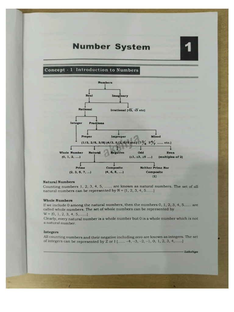 Mathematics IX Cbse | PDF