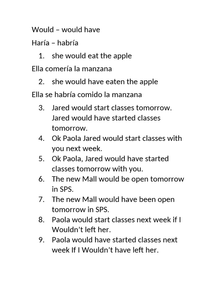Understanding "Would" in Spanish | PDF
