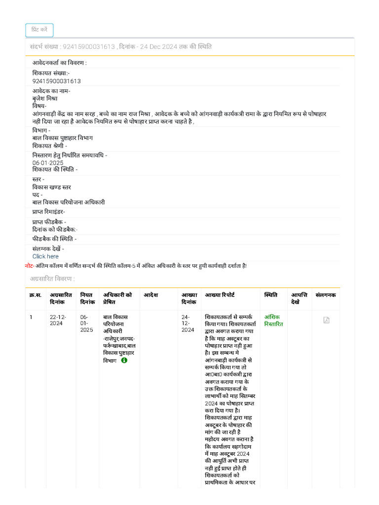 Brijesh Mishra | PDF