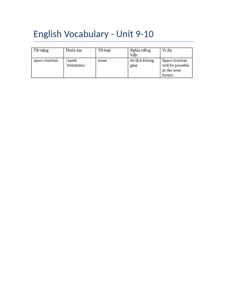 Vocabulary Unit 9-10 | PDF