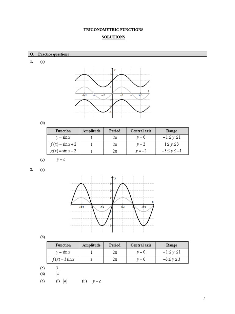 Guia 4 Trigonometric Functions - Solutions | PDF | Combinatorics | Euclid
