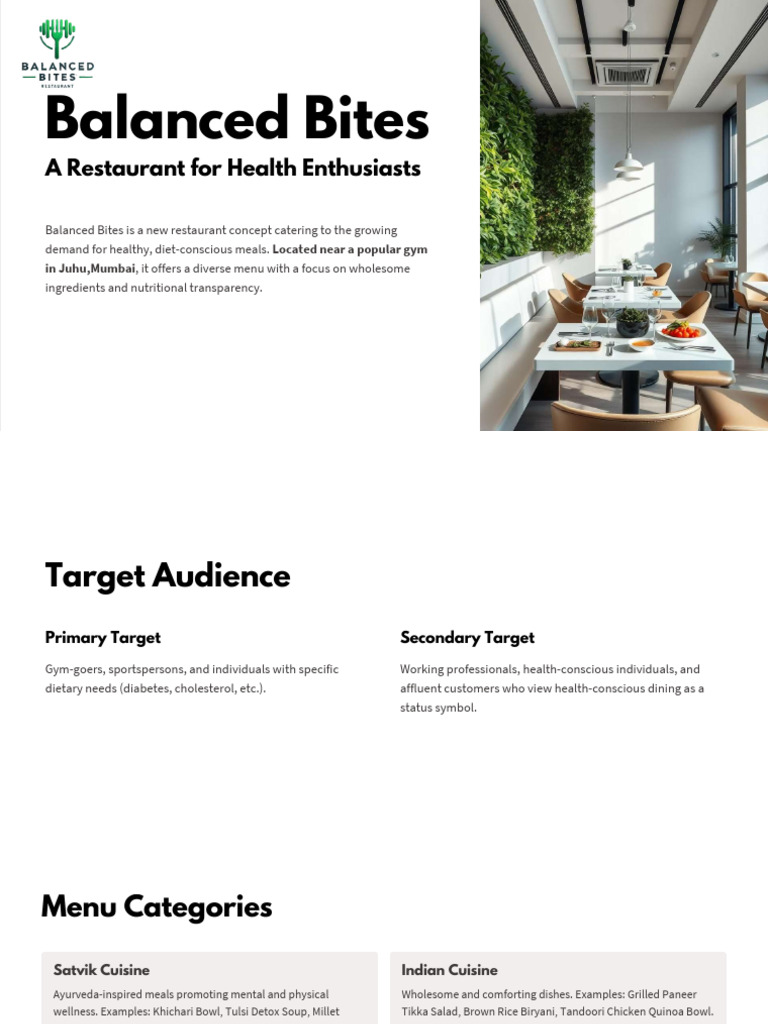 Balanced Bites Compressed | PDF | Franchising | Chinese Cuisine