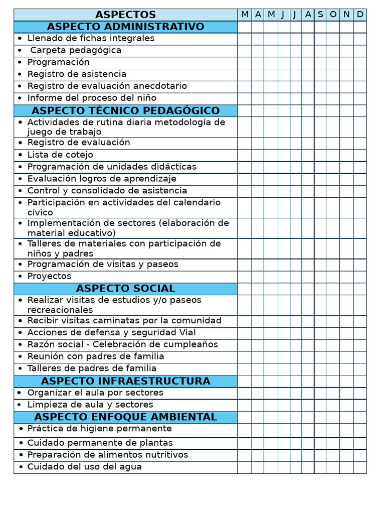ASPECTOS | PDF
