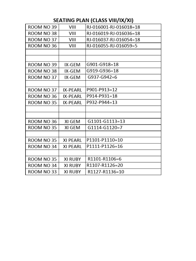 Seating Arrangment of Yearly 2025 | PDF