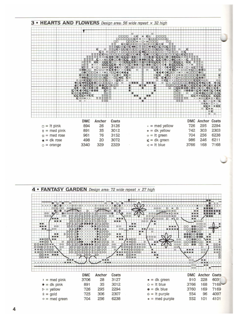 Bed and Bath Borders 2 Cross Stitch Pattern | PDF