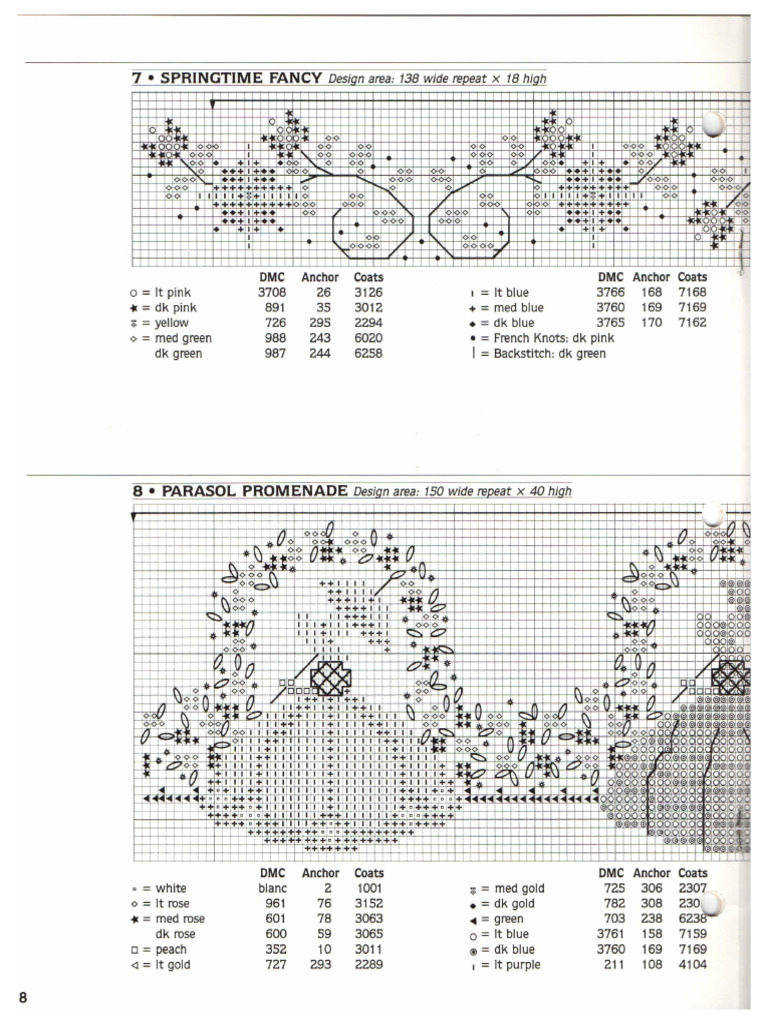 Bed and Bath Borders 4 Cross Stitch Pattern | PDF