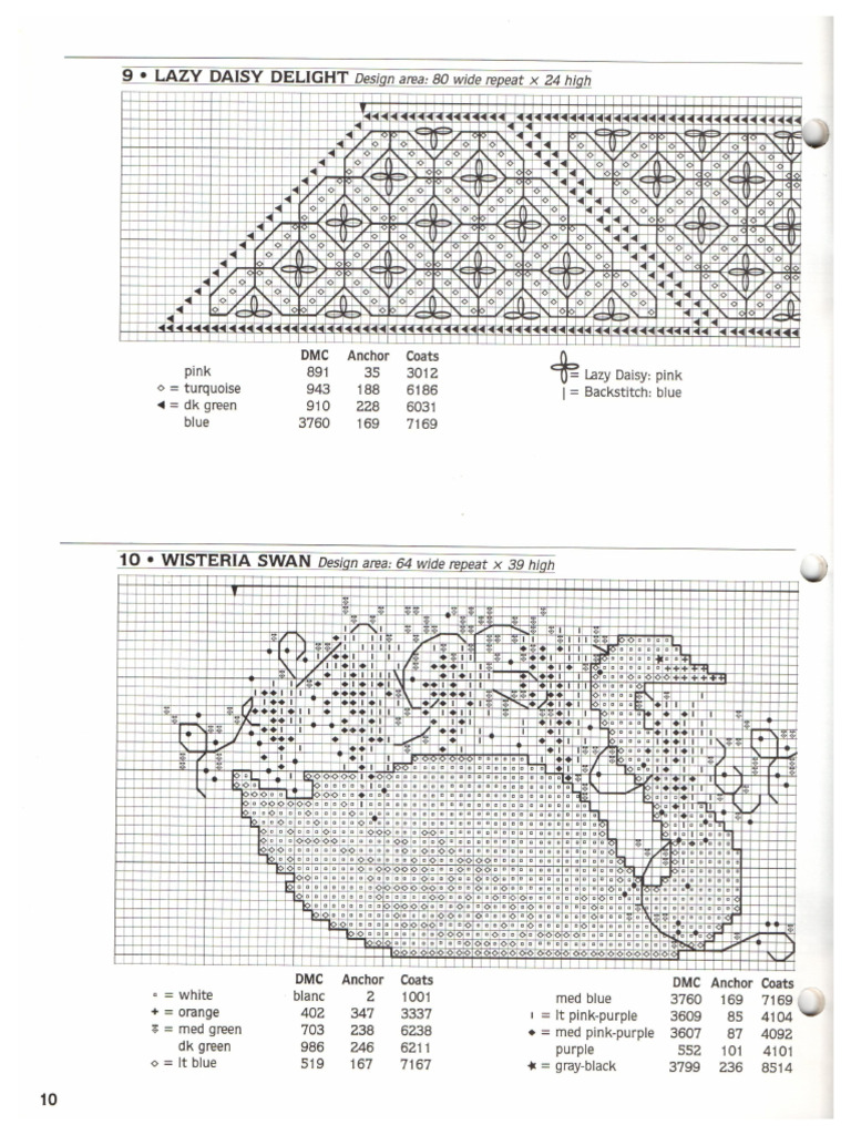 Bed and Bath Borders 5 Cross Stitch Pattern | PDF