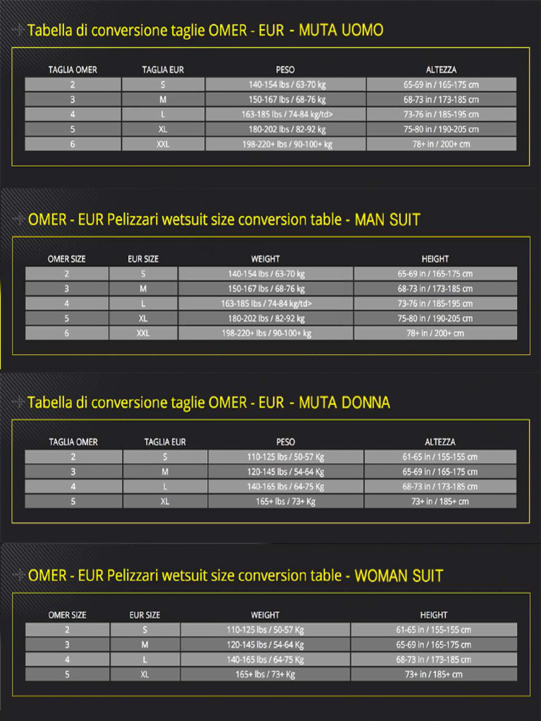 Omer Up Size Wetsuit | PDF