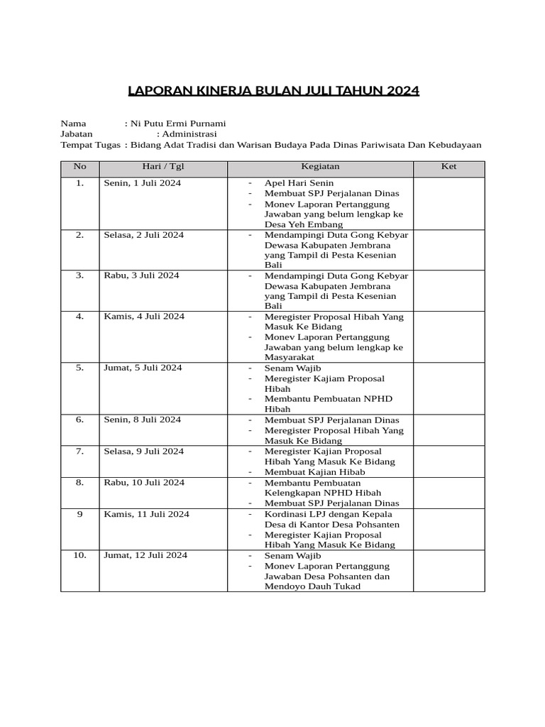 EKIN NON PNS Rani | PDF