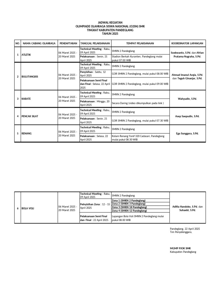 JADWAL KEGIATAN O2S SMK Tk. Kab. Pandeglang 2025 | PDF