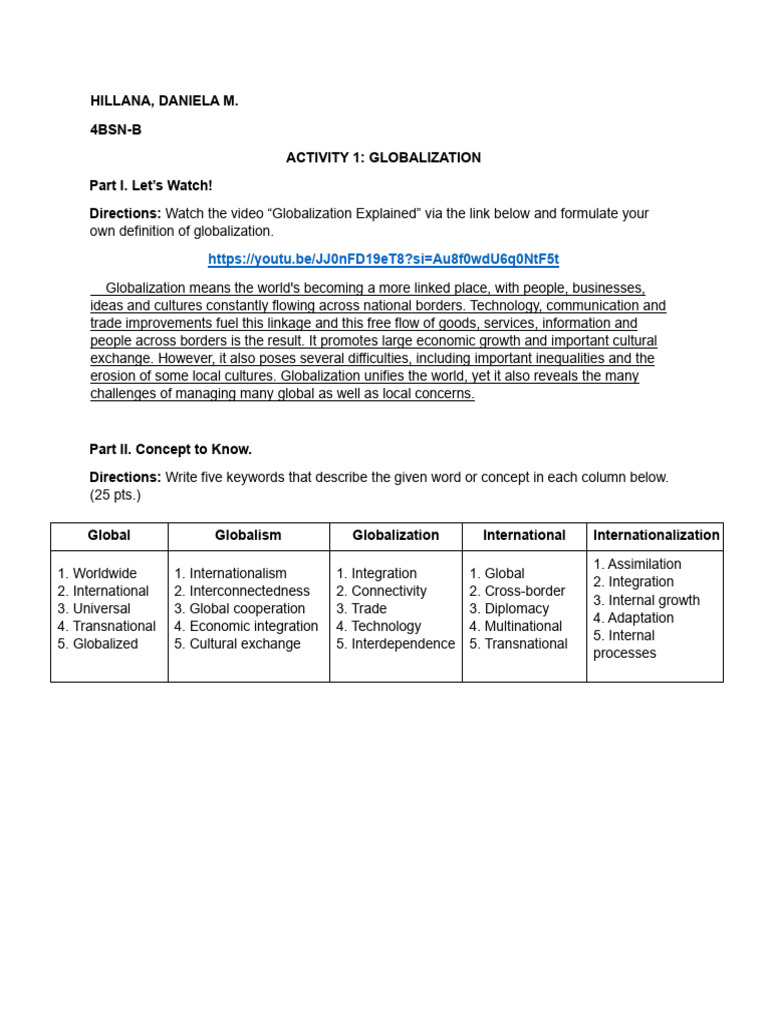 Tcw-Activity 1-Prelim | PDF