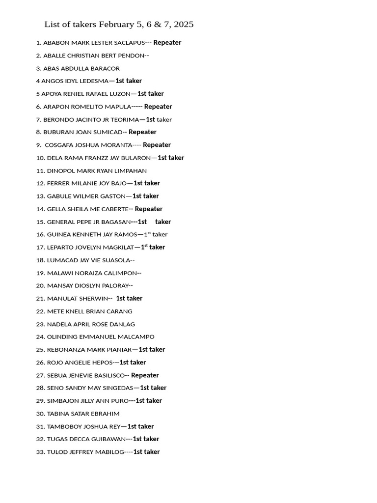 1st Taker and Repeater | PDF