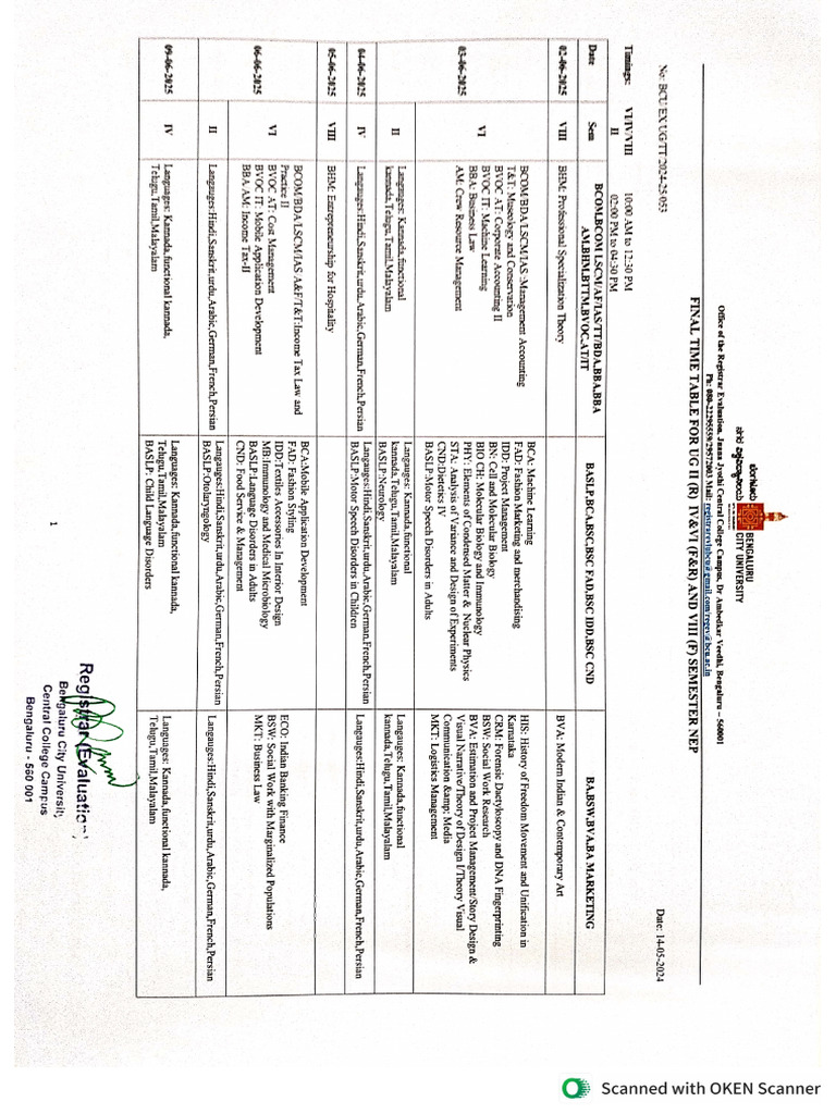 UG 2nd, 4th & 6th Sem Final Time Table | PDF