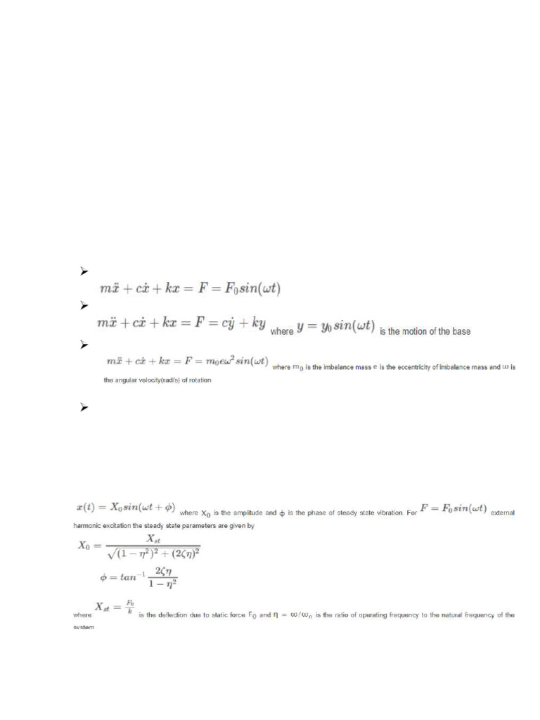 Experiment To Obtain Frequency Response Curves of Single Degree Freedom System of Vibration For ...