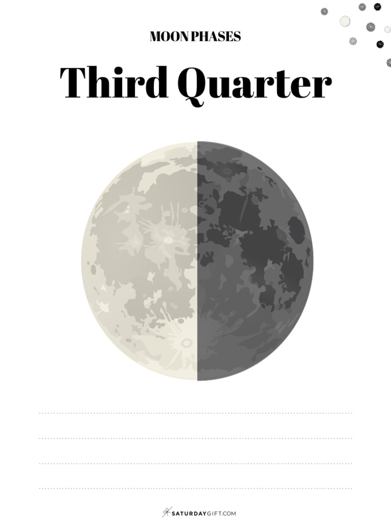 Printable-Moon-Phases-Worksheet-PDF-Third-Quarter-Moon-SaturdayGift | PDF