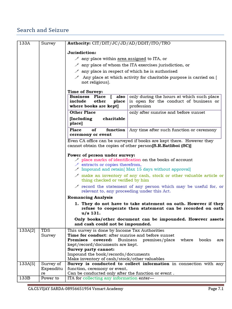 Search and Seizure Guidelines | PDF | Justice | Crime & Violence