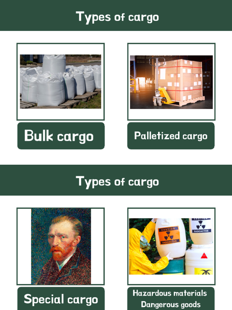 Air Cargo Types Flashcards | PDF