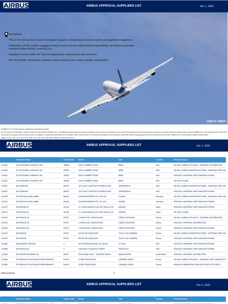 Airbus Approved Suppliers List | PDF | Airbus | Airliner