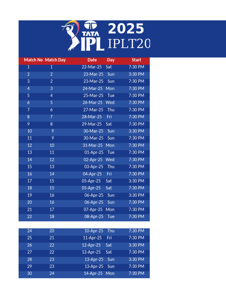 IPL 2025 Season Match Schedule | PDF | Cricket | Cricket Competitions