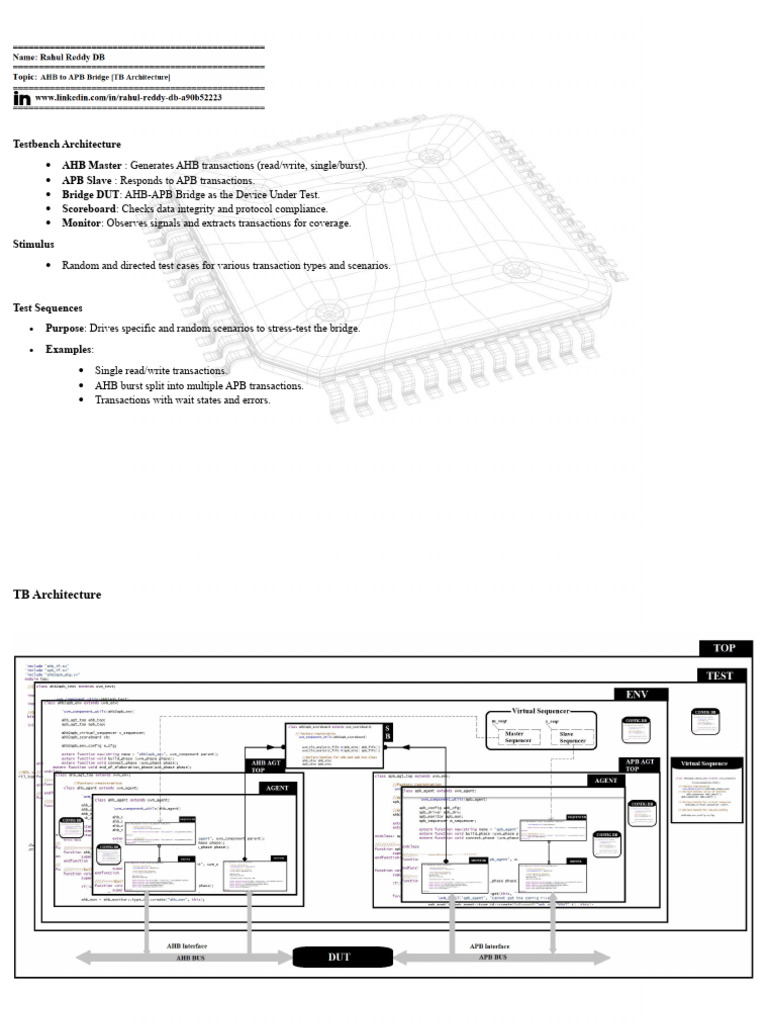 AHB To APB Bridge (TB Verification) | PDF