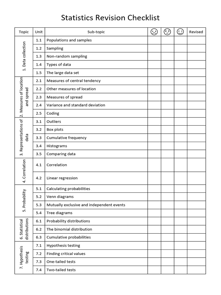 Maths Revision-checklist-Statistics | PDF | Normal Distribution ...