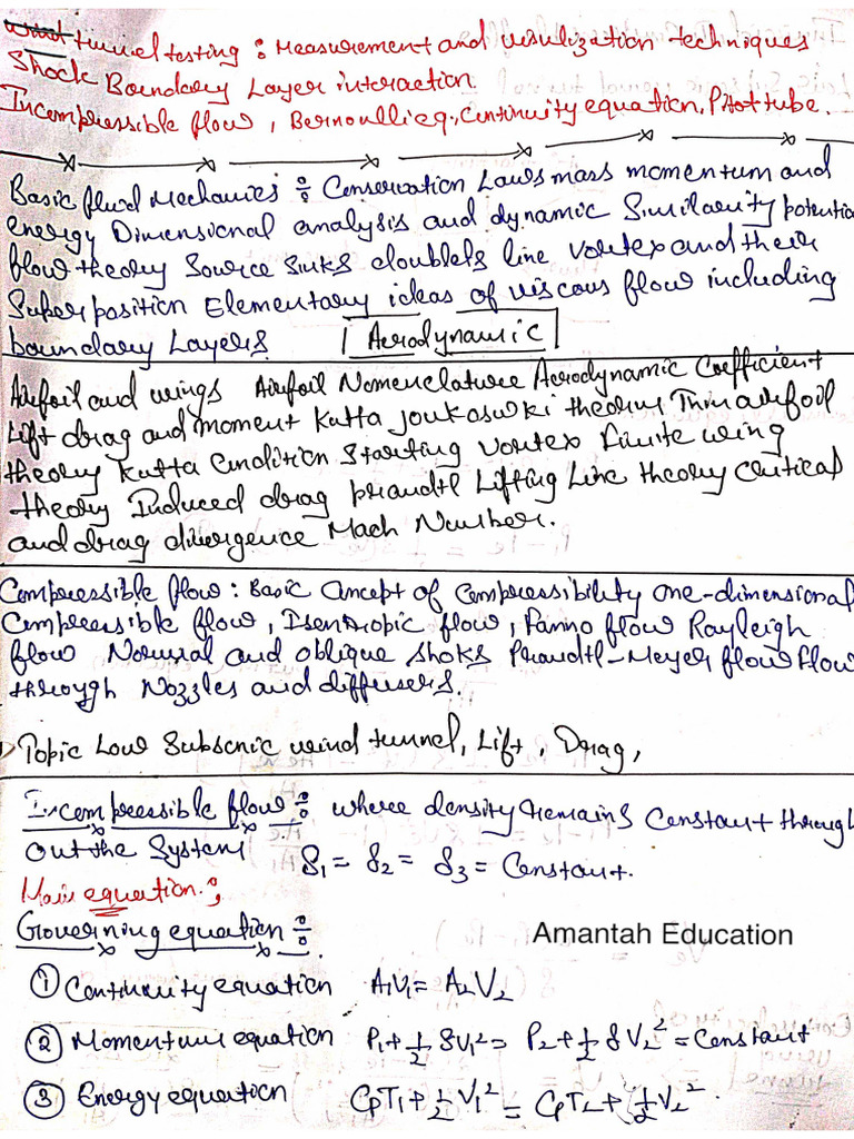 Full Aerodynamic Notes For Gate Preparation | PDF