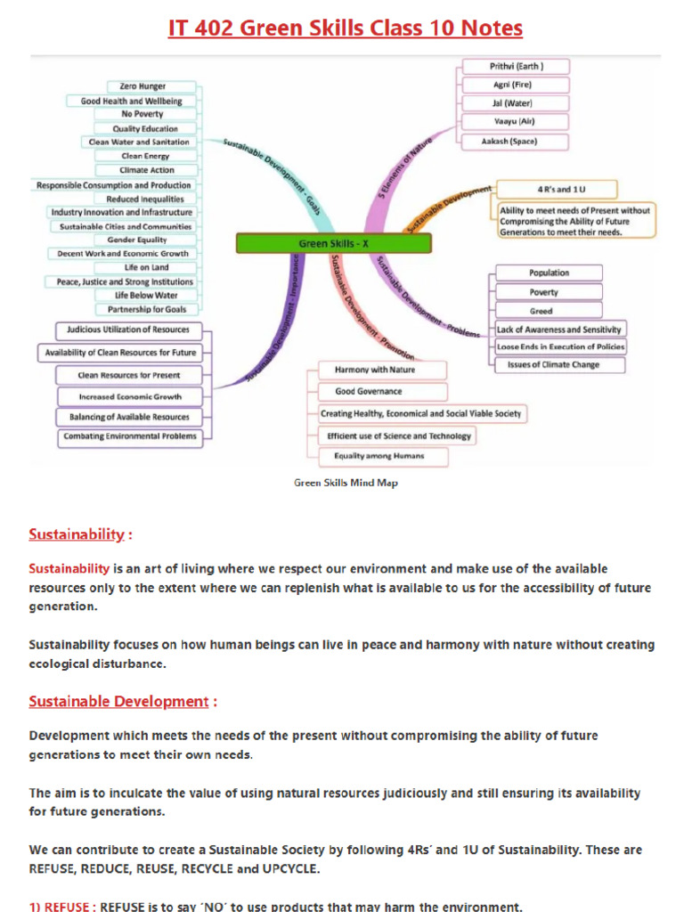 Green Skill Ai | PDF