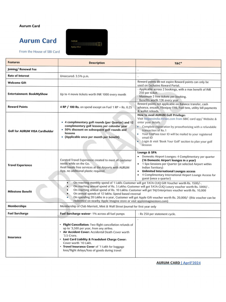 Aurum Card April 2024 (Updated) | PDF