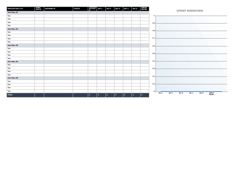 Sprint Backlog Template With Burndown-Chart | PDF